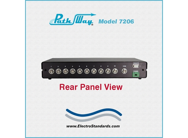 7206 BNC Interface 10-1 Switch, Remotely Controllable Desktop