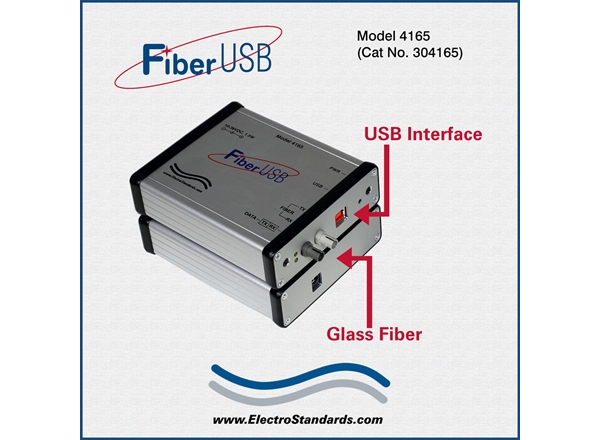 High Speed Rugged Fiber to USB Interface Converter, Model 4165