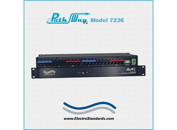 7236 8-Channel RS232 A/B Network Switch with Remote Access