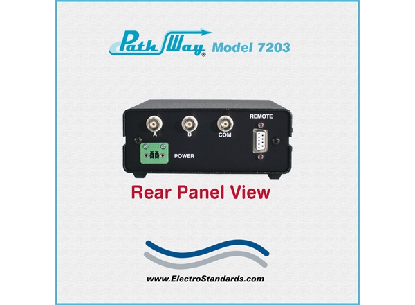 7203 BNC A/B Switch Box, RS422 Serial Remote Control, 50 Ohm