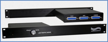 DB25 Voice/Data A/B Switch with Half Rack & Full Rackmount Enclosure ...