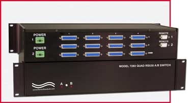 Double the Reliability! A/B Switch with Dual Serial Remote Ports & Dual ...