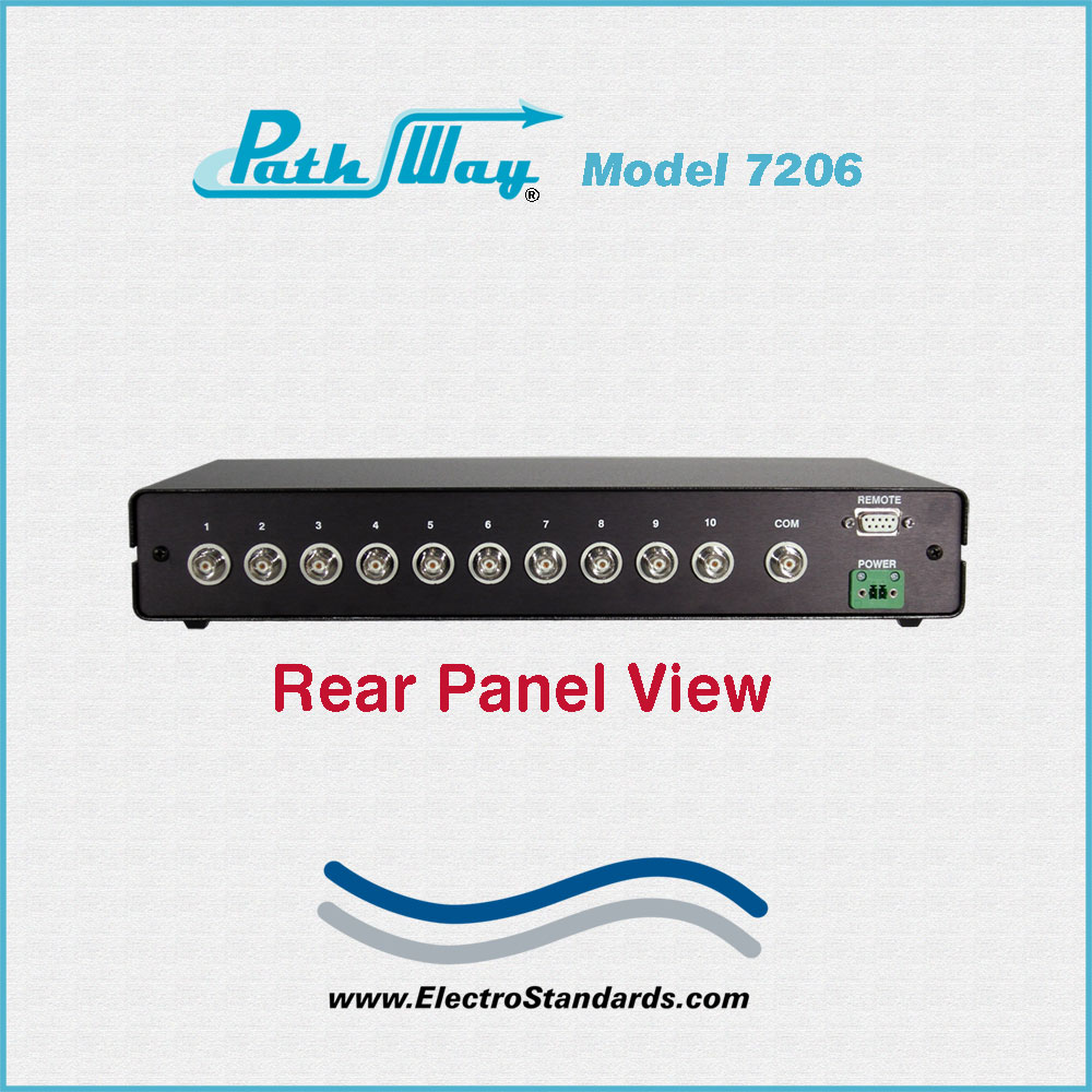 7206 BNC Interface 10-1 Switch, Remotely Controllable Desktop