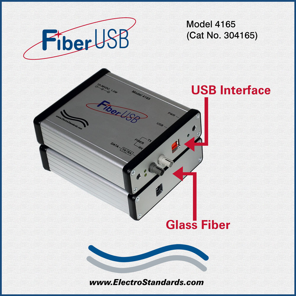High Speed Rugged Fiber to USB Interface Converter, Model 4165