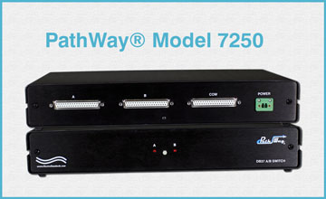 Network Switches: Model 7250 Single Channel DB37 A/B Switch