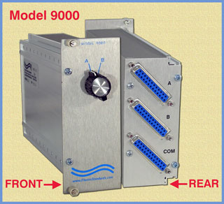 Model 9000 A/B Switch, EIA RS-232/V.24 Data Network Switch