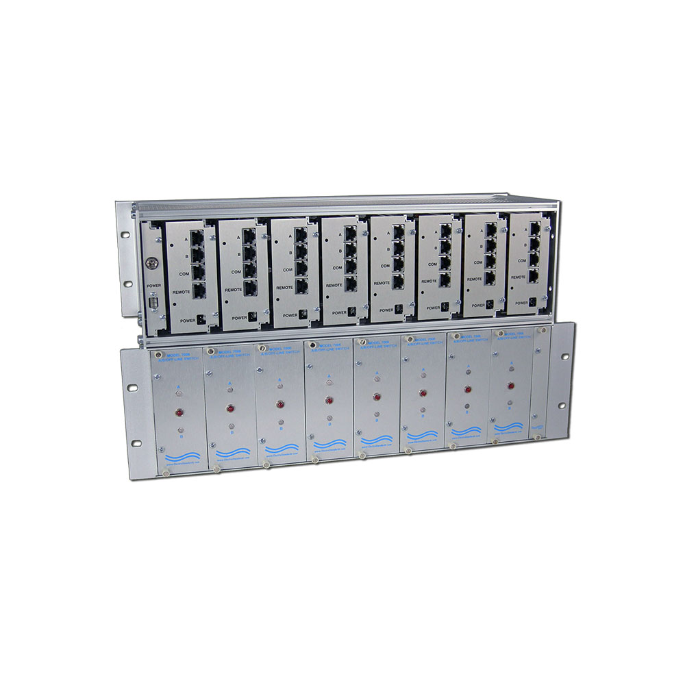 Model 7006 Remotely Controllable RJ45 A/B/Offline Switch
