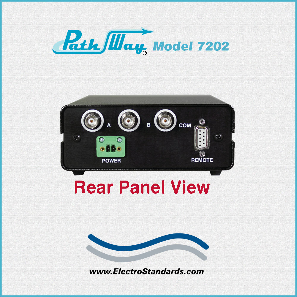 7202 BNC A/B Network Switch Box, RS232 Serial Remote Port