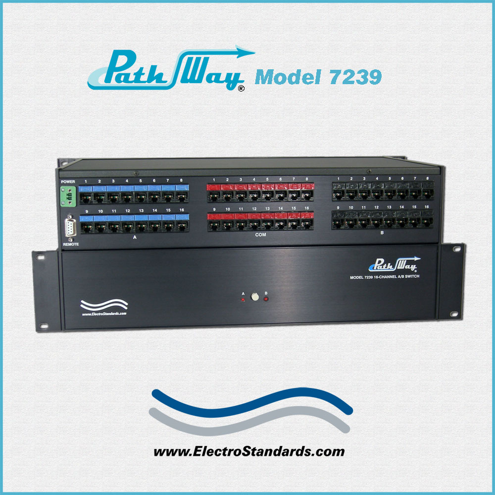 Model 7239 16-Channel RJ45 Cat 5 A/B Switch with Remote
