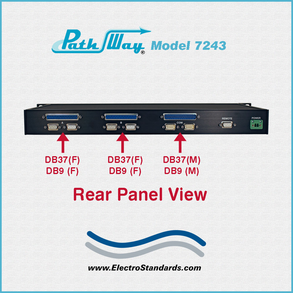 7243 3-Channel DB37/DB9 A/B Switch, Serial Remote Control Port