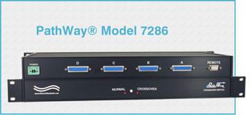 7286 DB25 Crossover Switch with Contact Control Remote Port