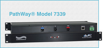 7339 Cat5e RJ45 Full/Half-Duplex Automatic Switch, Remote Port, GUI