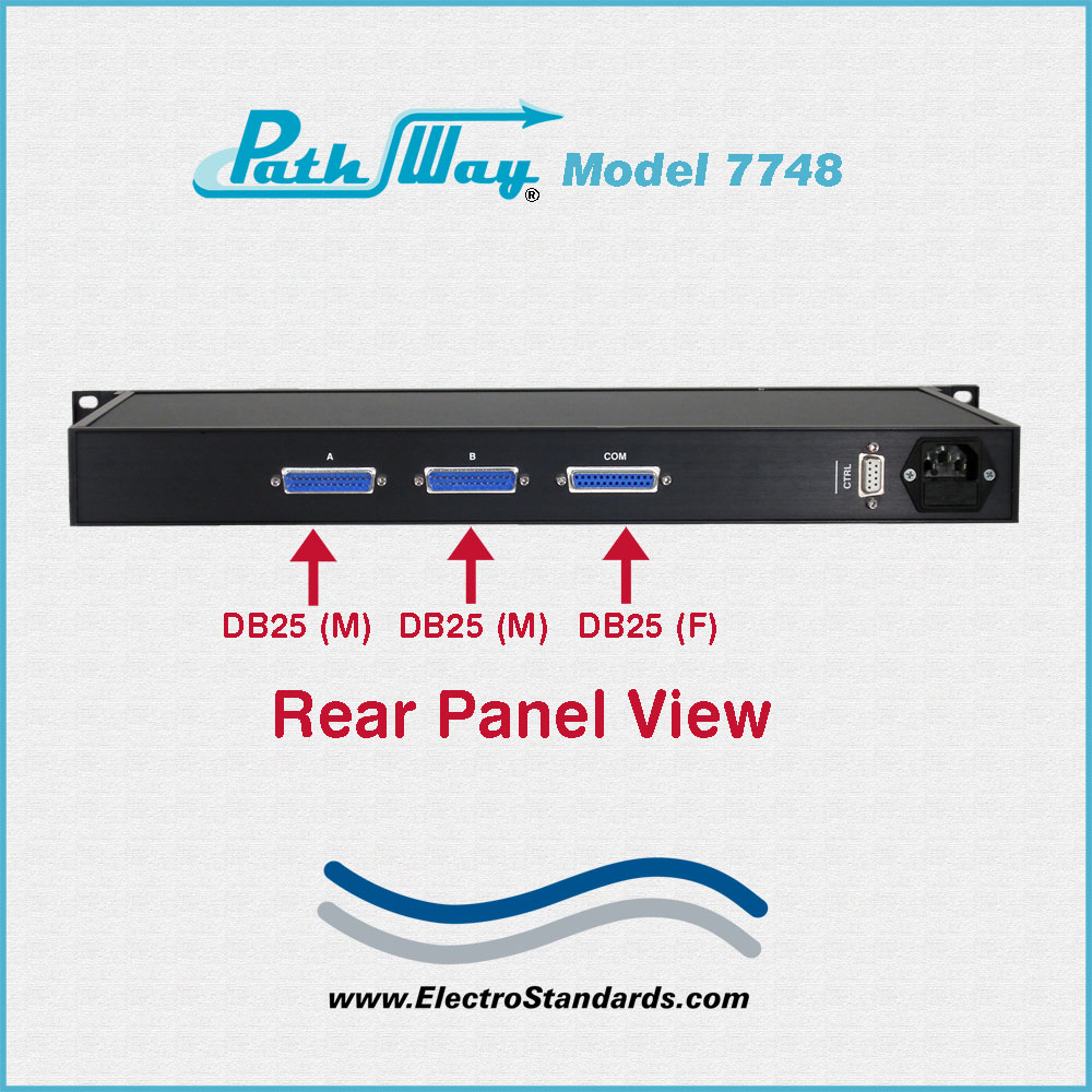 7747 RS530 DB25 A/B Switch with Cut-Off and Remote Control Port