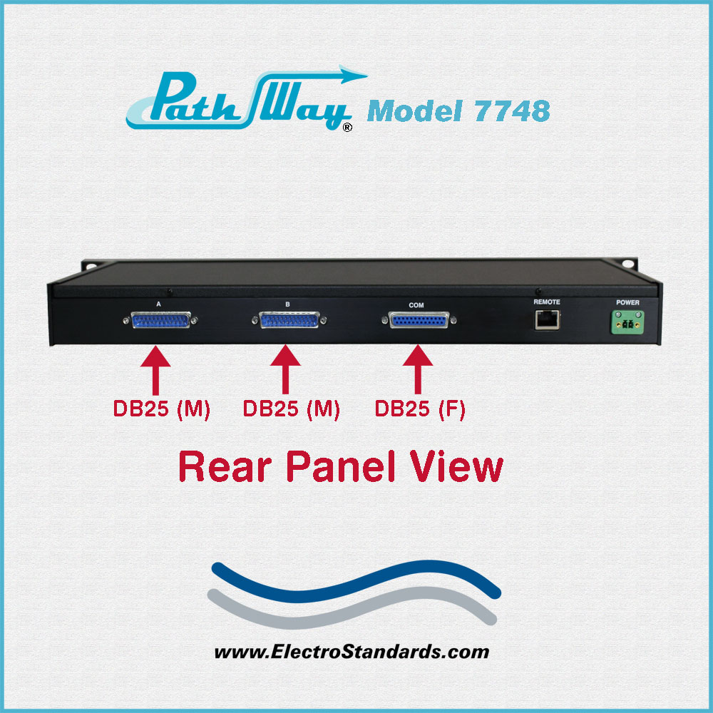 7748 RS530 DB25 A/B Switch, Cutoff Position, 10/100Base-T Remote Port ...